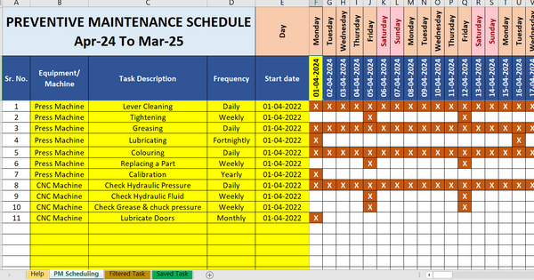 Excel Template Preventive Maintenance Scheduling with Dashboard V.2 ...