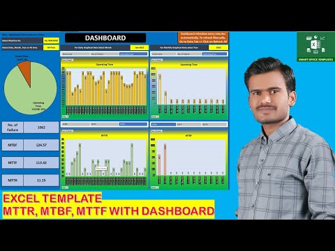 Excel template graphical dashboard of MTTR, MTBF, MTTF V.1 – Smart ...